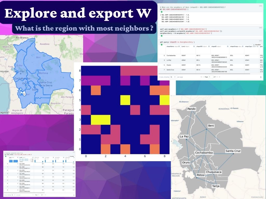 Construct and export spatial connectivity structures (W) | Carlos Mendez